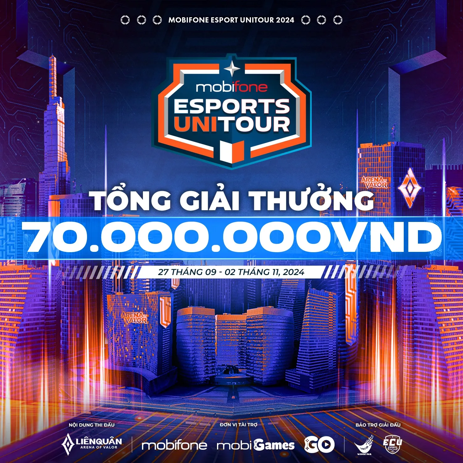 BẢNG ĐẤU CỤM 3 CỦA MOBIFONE ESPORTS UNITOURS